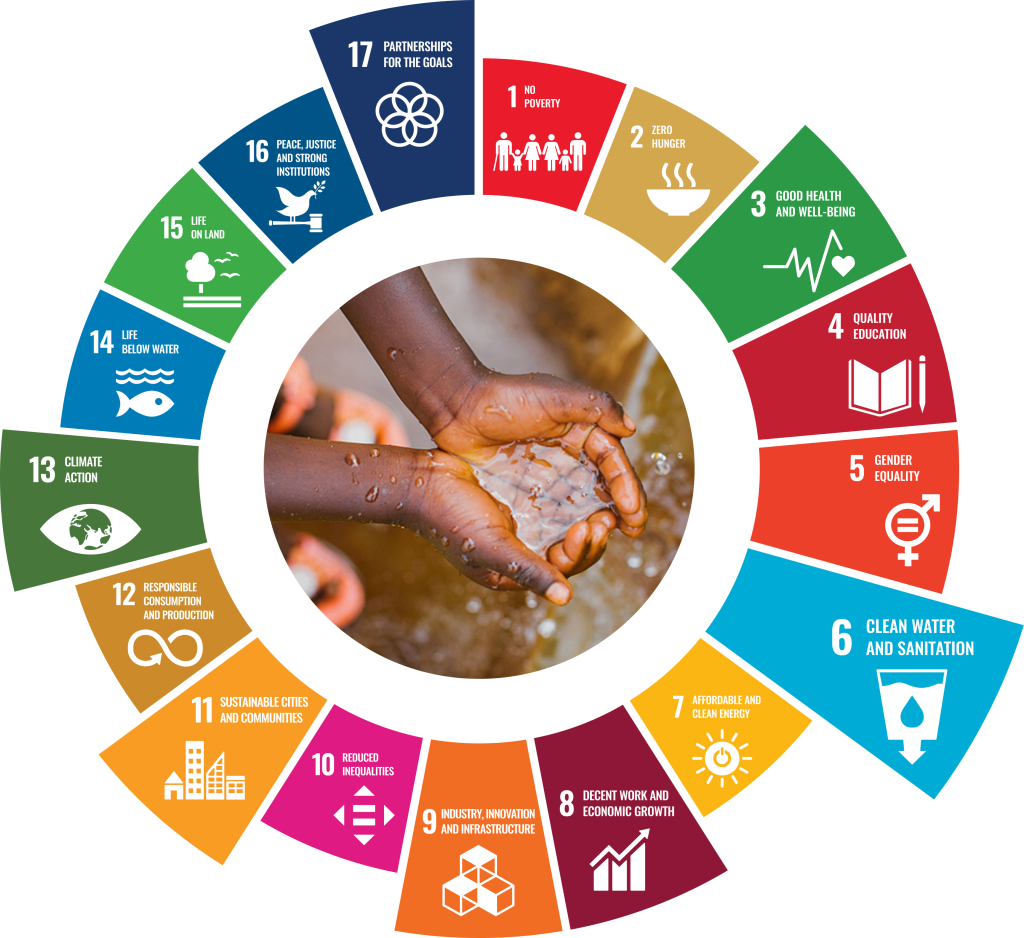 WHO WE ARE – One For All